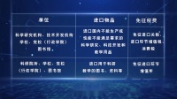 重庆市科技局科技政策解读之六:科研机构进口免税政策