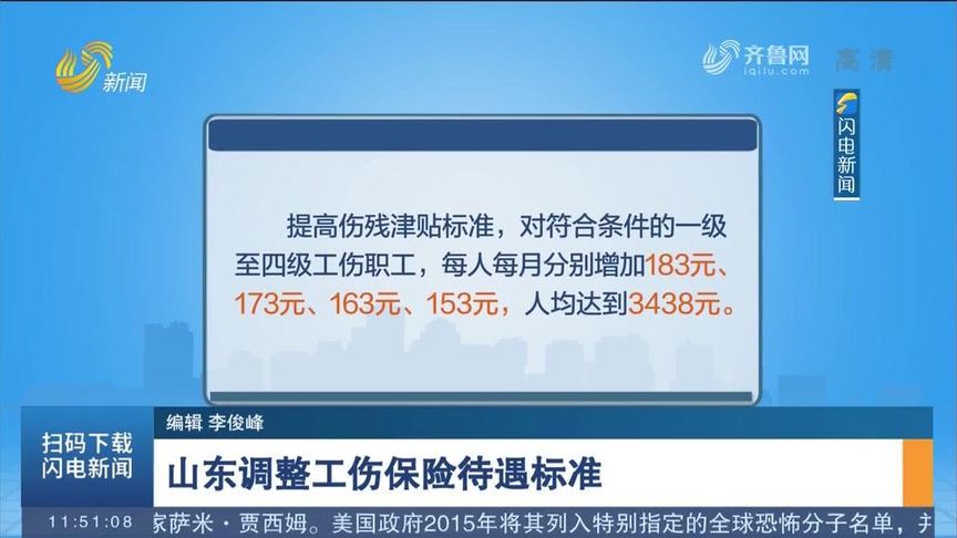 福利来袭!山东上调工伤保险待遇标准,伤残津贴月人均达到3438元