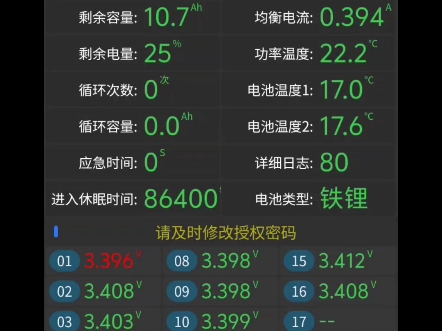 比亚迪类半固态42A超高倍率电池冬季1.5C倍率充电测试