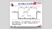 17年造价师王玲案例精讲第1课0107案例分析01