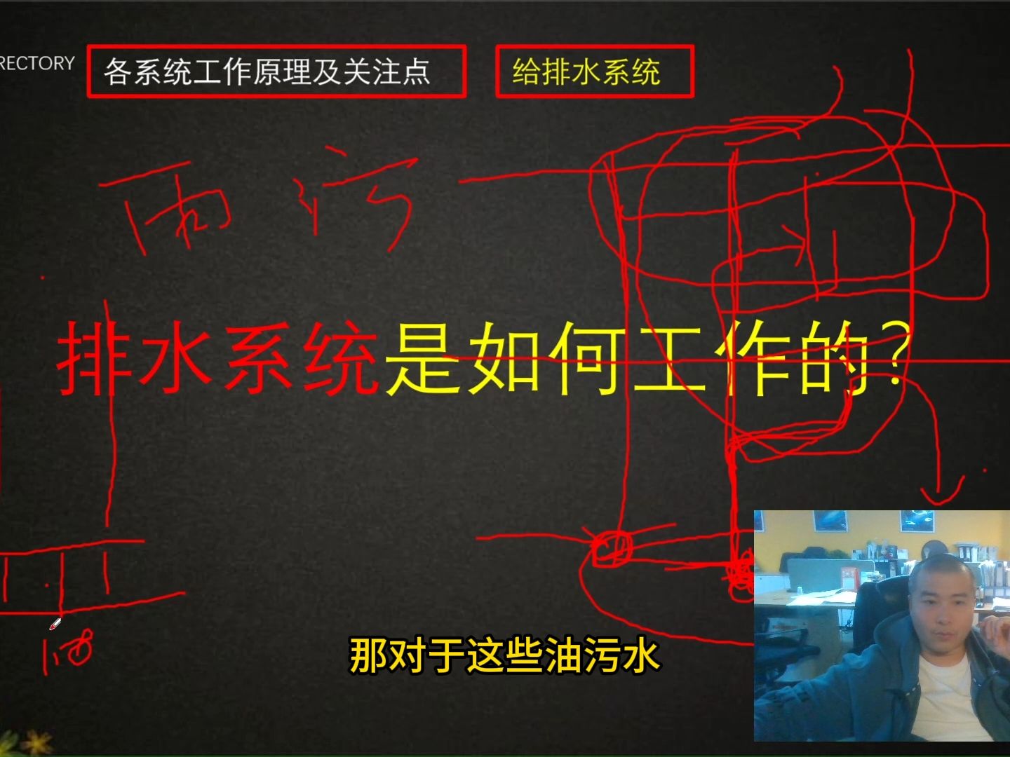 【经验共享类】物业设施设备管理--给排水(第27集)