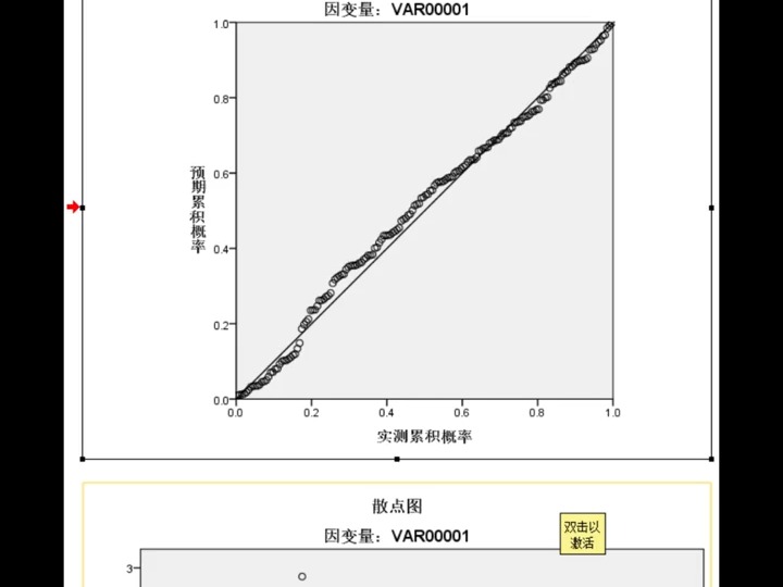 SPSS操作步骤讲解系列--第二十二课--多元线性回归分析 #spss数据...