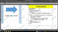 Excel表格中用VBA批量合并相同的项目, 你会么?