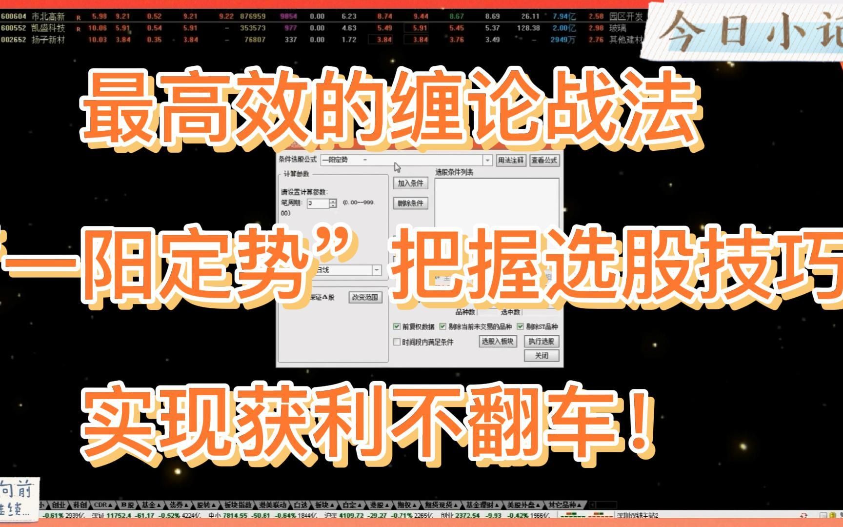 最高效的缠论战法——“一阳定势”把握选股技巧,实现获利不翻车!