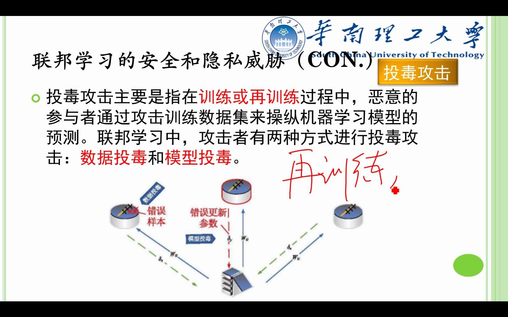 计算机网络安全-联邦学习-投毒攻击