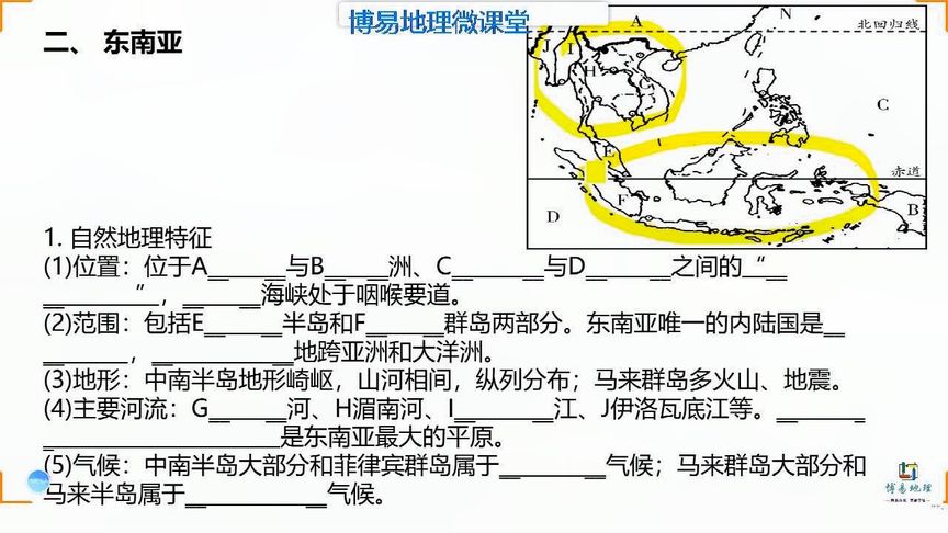 世界地理分区:东南亚的自然地理特征