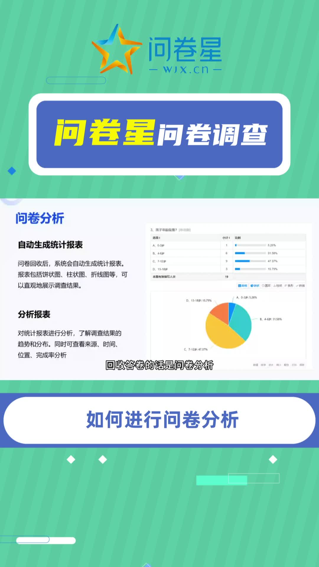 问卷星教程 | 调查问卷如何进行问卷分析?