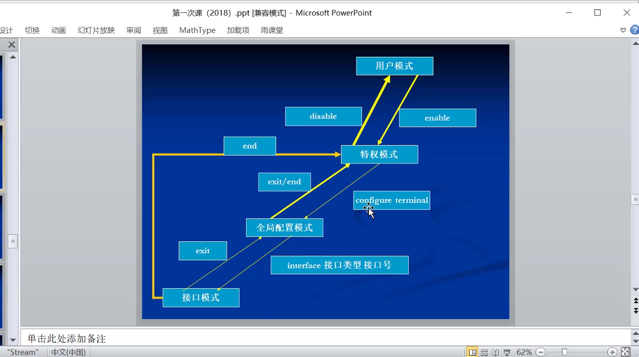 思科模拟器cisco packet tracer基本模式转换