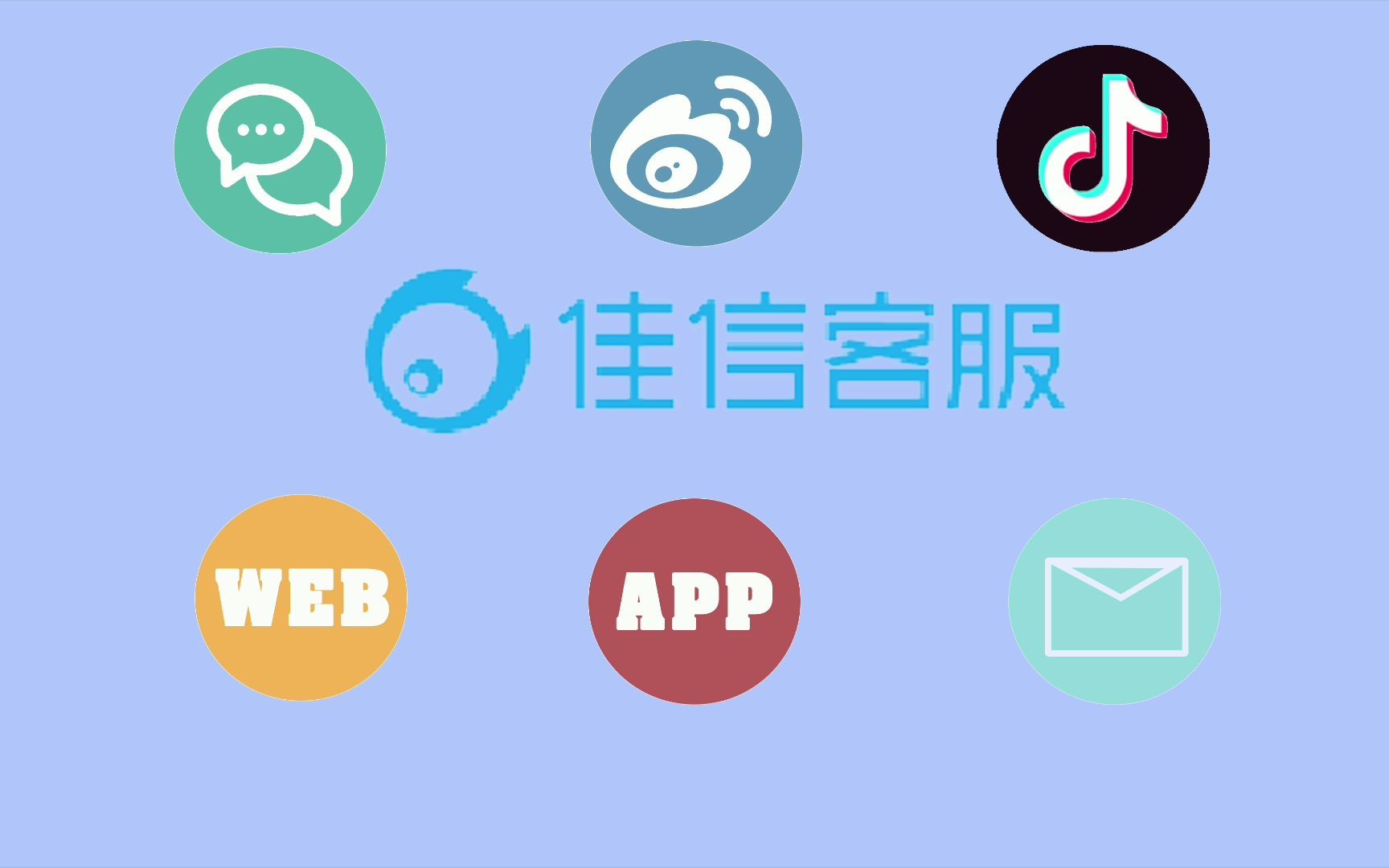 最全的全渠道客服系统,不容错过~