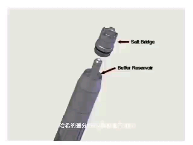 哈希PH电极校准不过如何更换盐桥#PD1R1