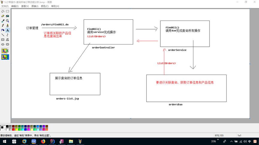 SSM企业权限管理系统_day2_16.订单操作-查询所有订单代码实现1