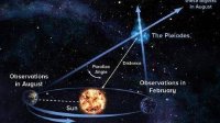 新航向教育教学视频 初中数学——三角函数(上)