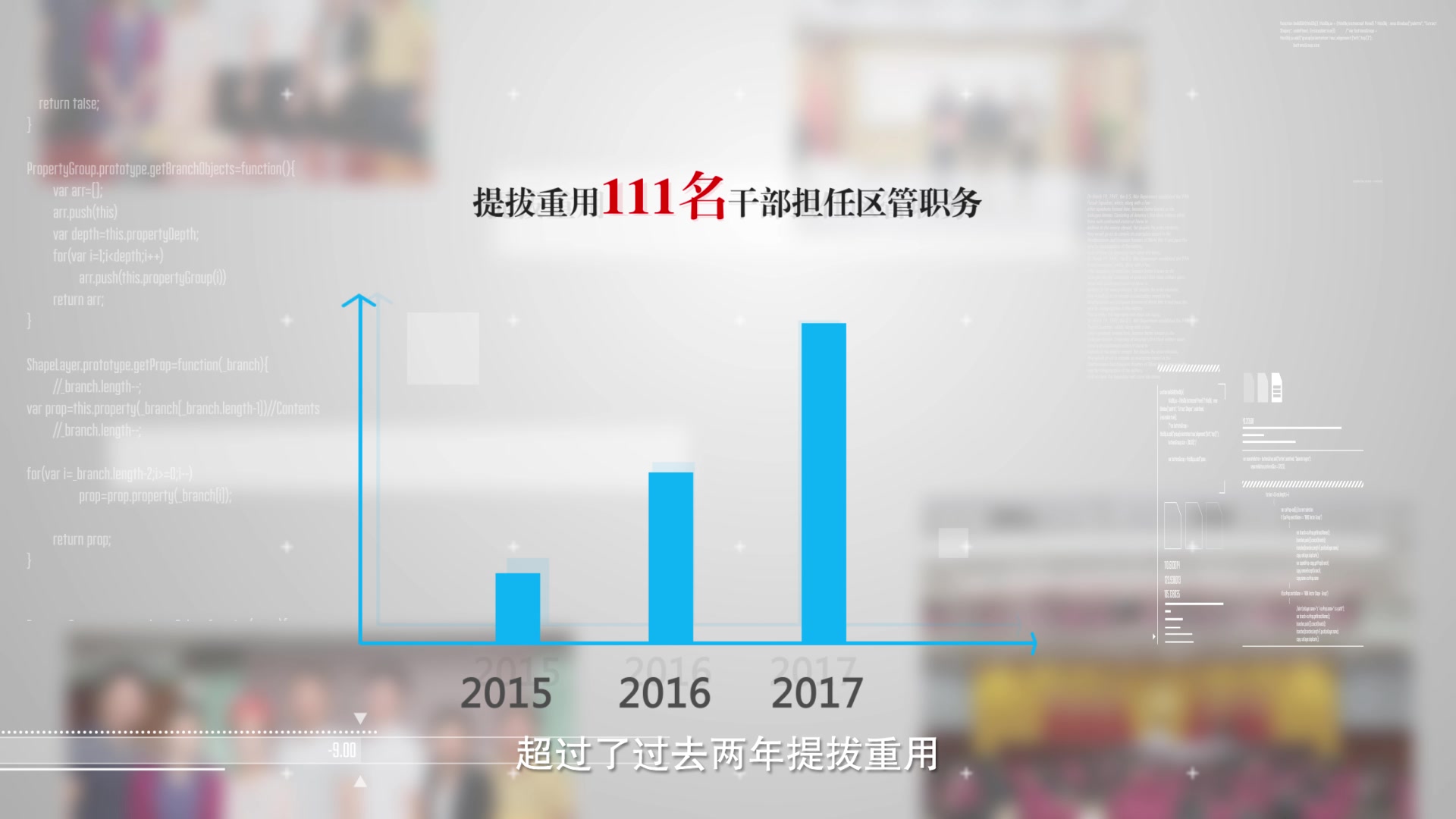 2018年组织工作会议视频