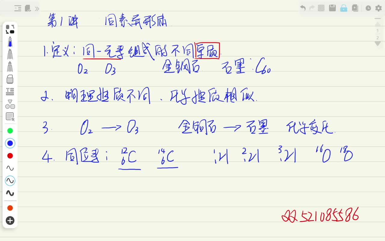 高中化学 必修一 第一讲 同素异形体