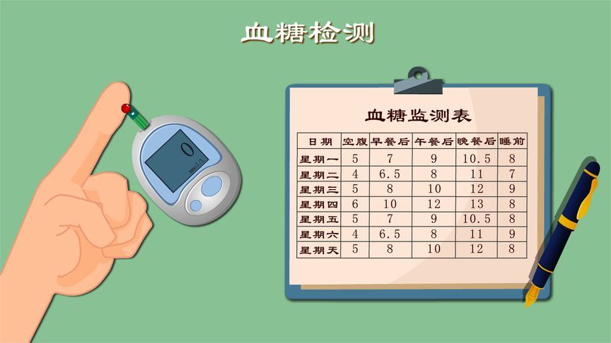 你真的会测血糖吗?家用血糖仪该咋选?揭秘血糖仪最.