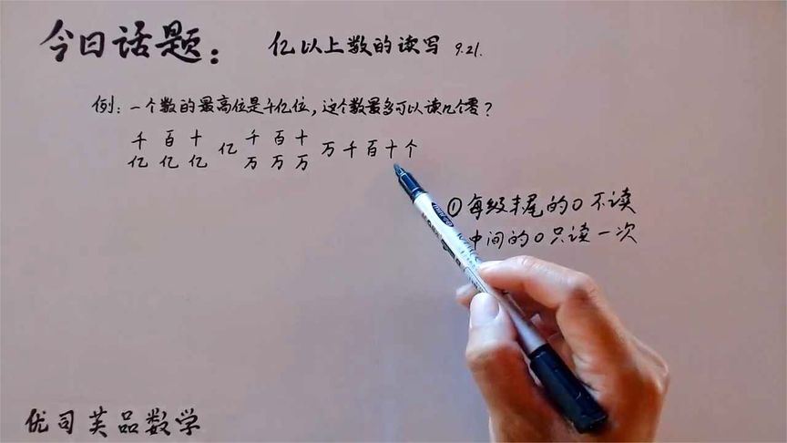 小学四年级数学上册:亿以上数的读写专项练习,优司芙品数学