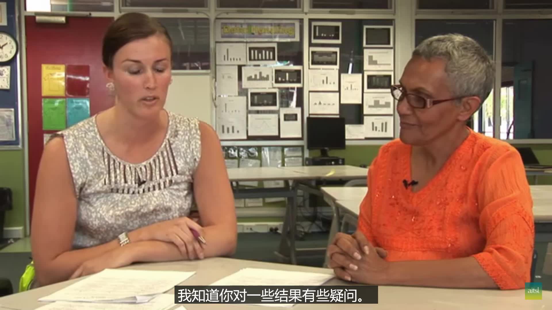如何使用测量量表打分(机翻)