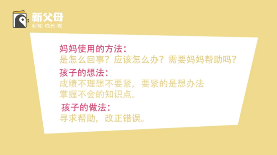 01培养孩子成长型思维