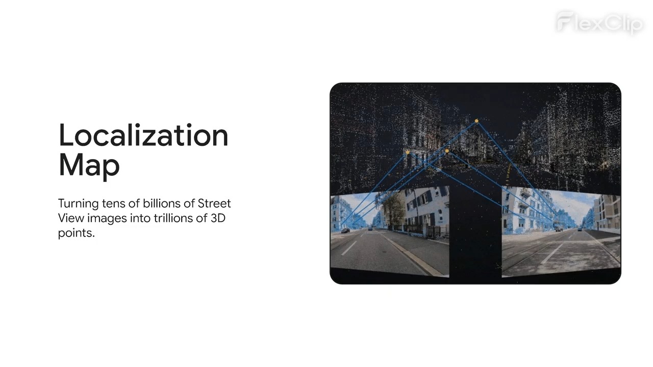 Geospatial API | VPS系统