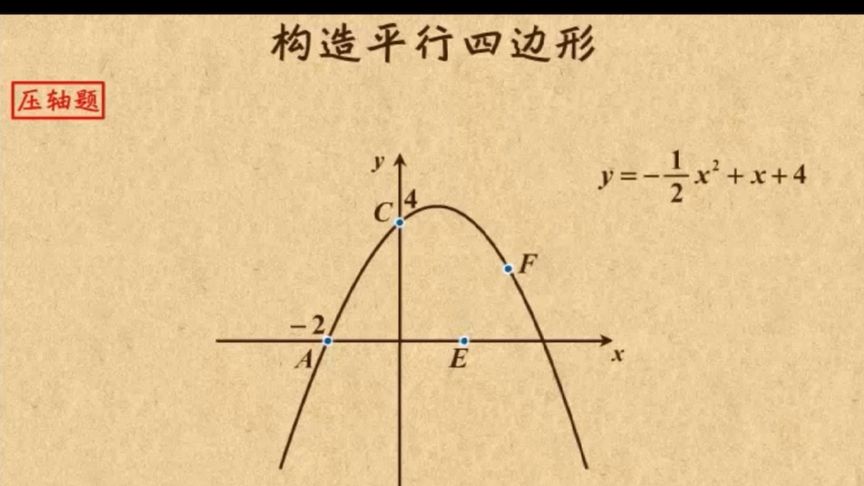 乐乐课堂小学 初中 高中 语文数学英语物理化学中考高考全科课程