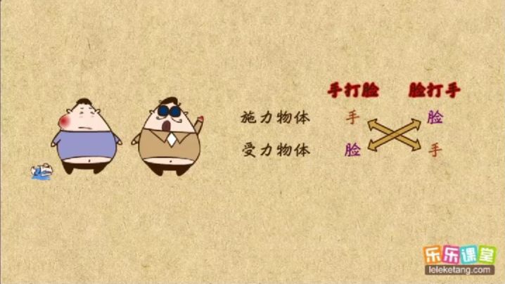 7.1.5力的作用是相互的