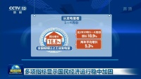 央视新闻联播 2021 多项指标显示国民经济运行稳中加固