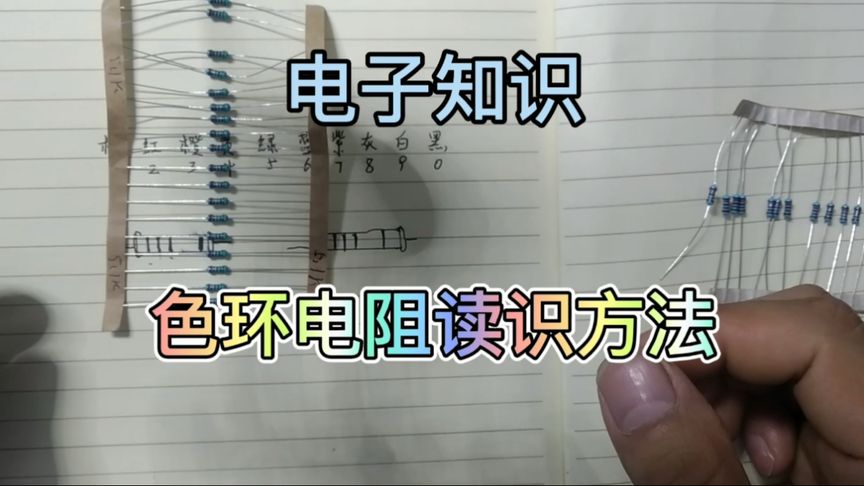 电子知识  色环电阻的识读方法。