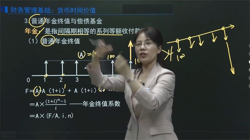 2021中级会计预先学:财务管理基础-货币时间价值(2)