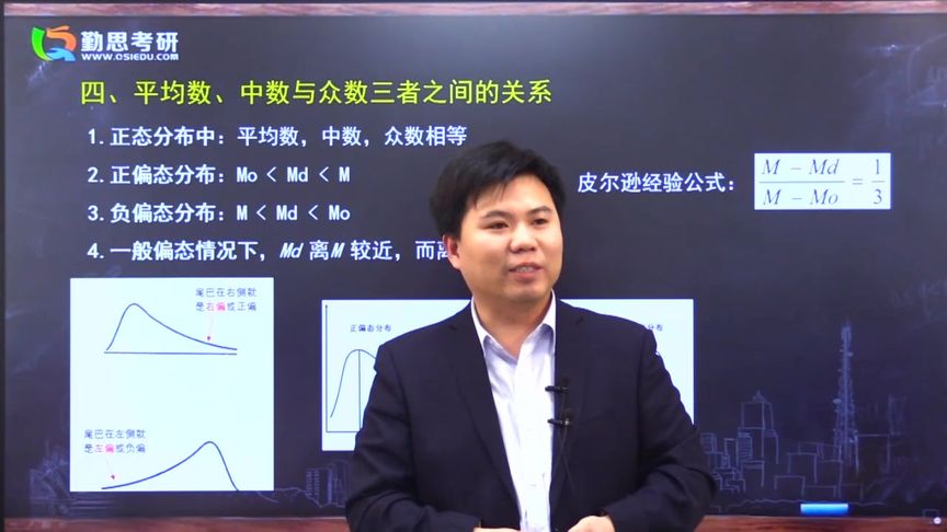 心理学考研统计学节选:平均数、中数、众数三者之间的关系
