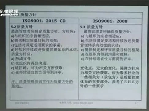 iso9001-2015说明会_第四部分