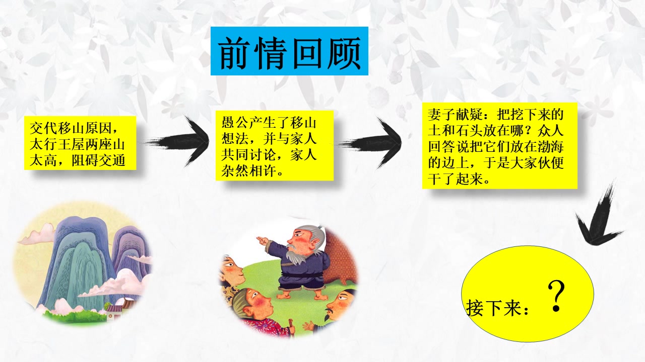 《愚公移山》片段教学微课