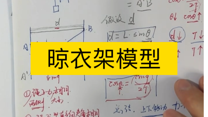 高中物理必修一力学【晾衣架模型】
