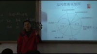 人教版初中化学九年级上册《原子的结构》教学视频-安徽省(2014学年...
