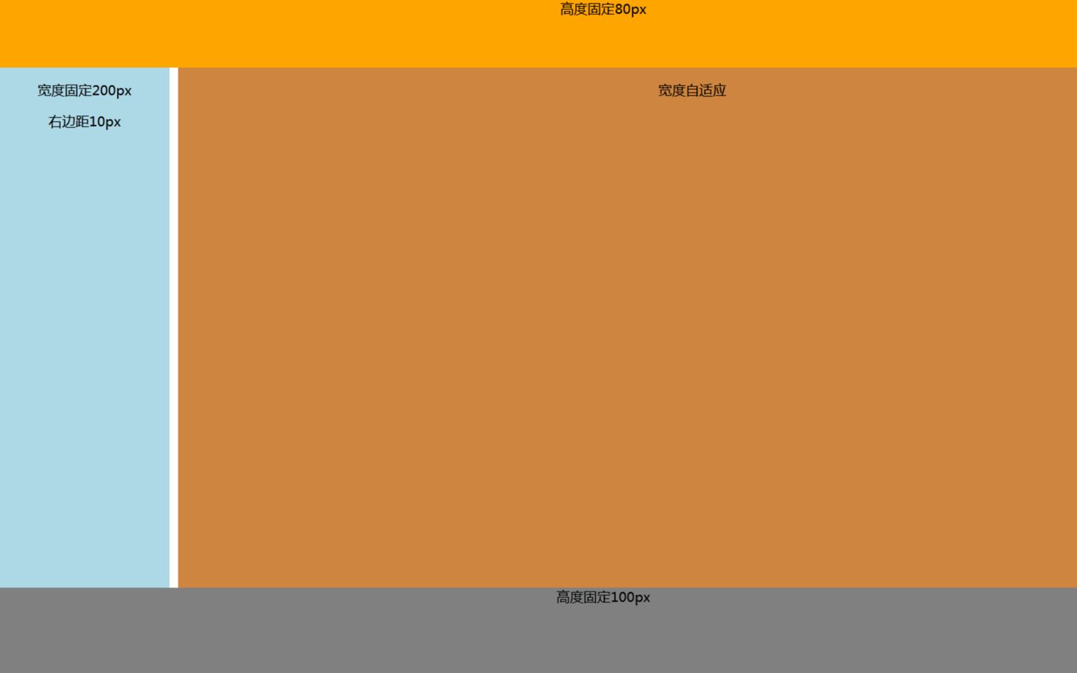 HTML5+CSS3案例实战|CSS布局案例|Flex布局121(右侧宽度自适应)