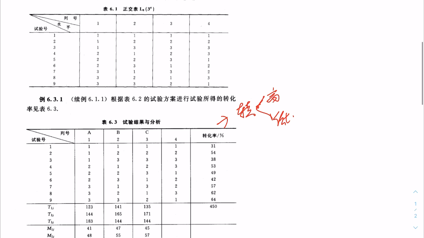 应用统计_考试_第六章