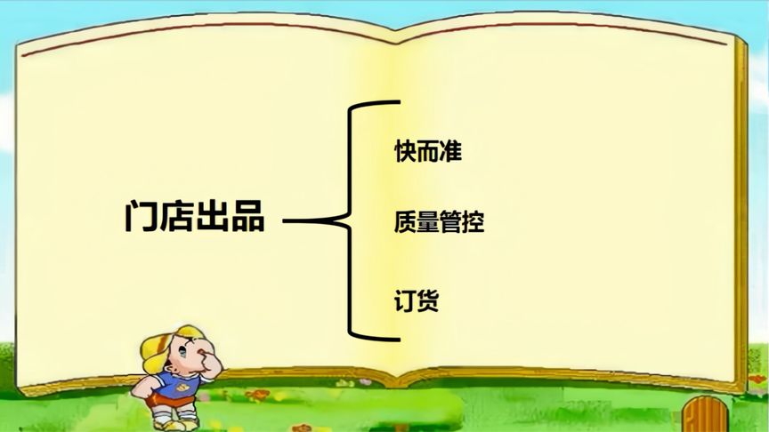 门店的产品我们如何管理?
