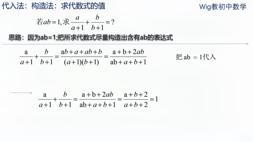 代入法:构造法:求代数式的值(7年级数学)