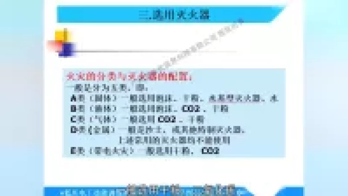 灭火器的选择与使用 0