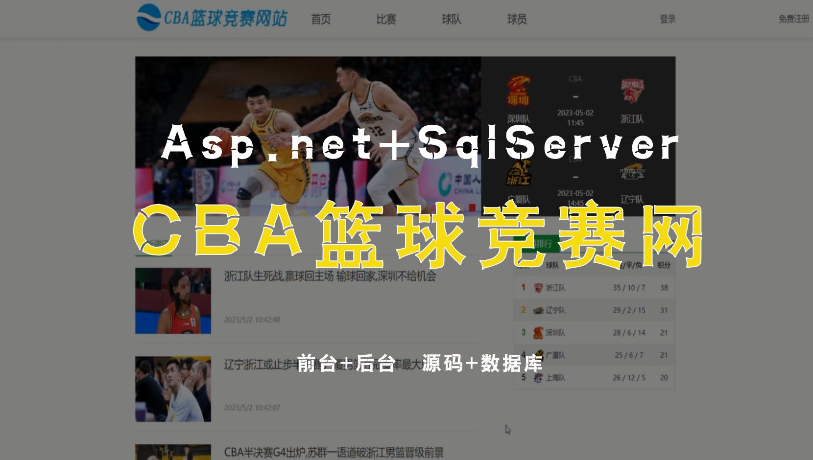 NB3103基于asp.net的CBA篮球竞赛网站系统的设计与开发,源码完整易...