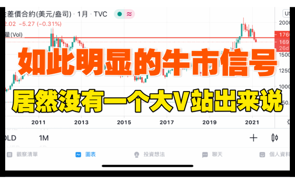 最后一跌即将完成,黄金大牛市启动