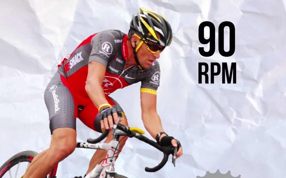 【自行车】自行车工作原理,看完你就都懂了