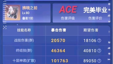 景元新追击套毕业啦!