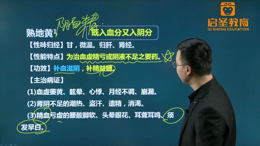 补虚药:当归、熟地黄、何首乌,学浪计划