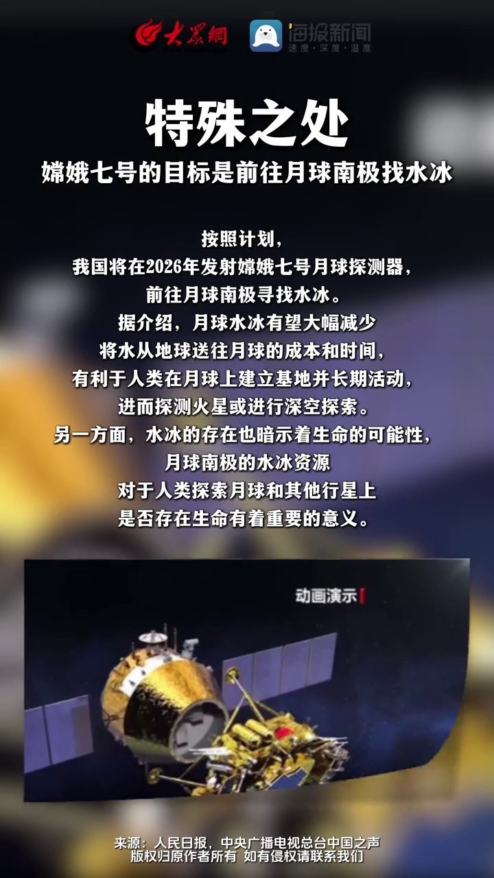 嫦娥七号的目标是前往月球南极找水冰