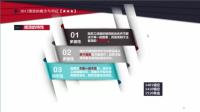 自考 05963绩效管理 精讲班 视频课程