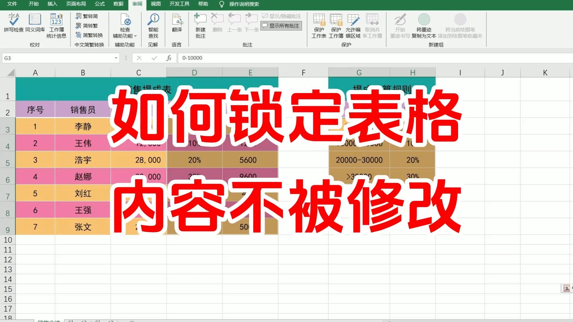 excel锁定单元格不允许编辑,锁定数据不被修改,锁定了怎么解锁,excel...