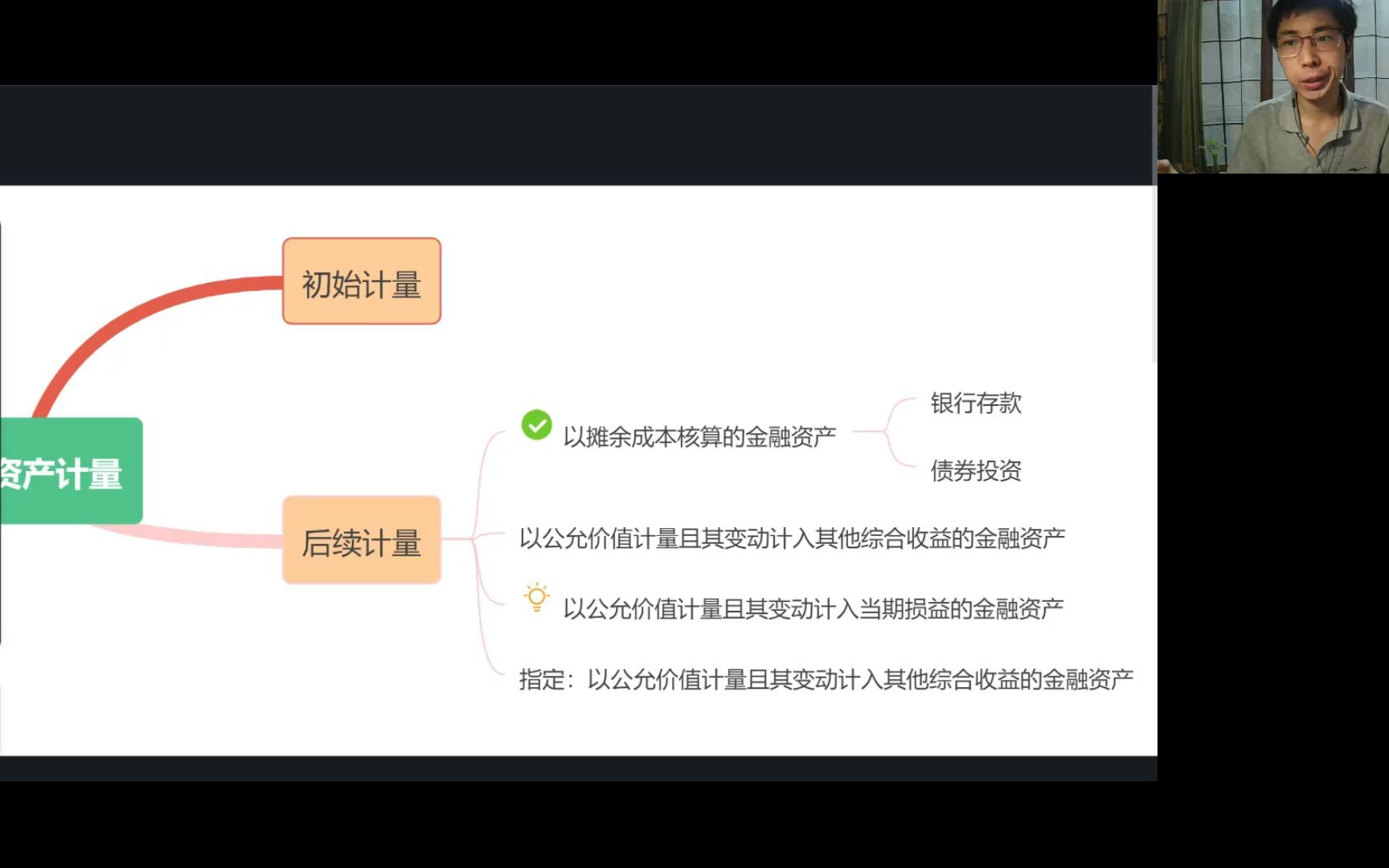 金融资产后续计量-摊余成本核算