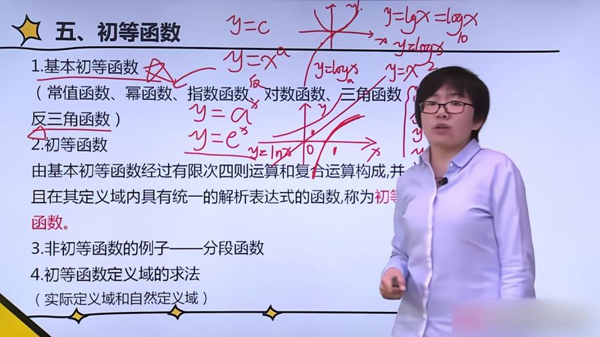 自考计算机及应用专业专科考试科目 高等数学工专00022视频课讲解