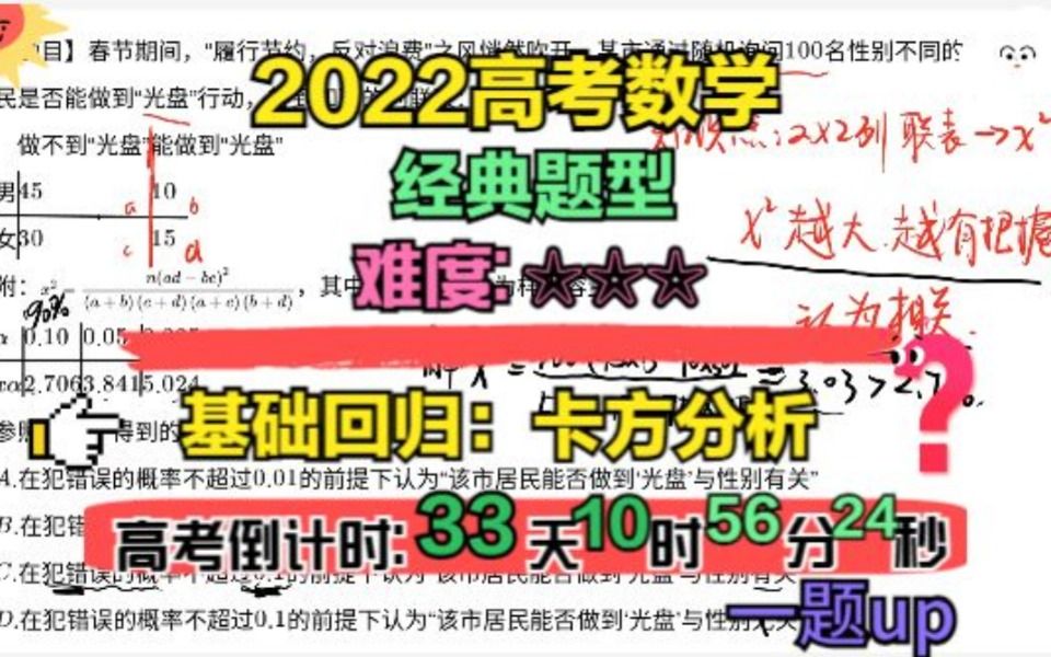 高中数学每日一题:卡方是什么东西,有什么意义,你会了吗?