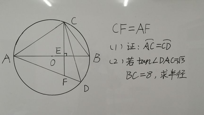 初中数学:中考关于圆的复习